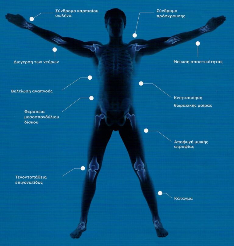 Μαγνητικός Διεγέρτης – Super Inductive System – galatsi physio center